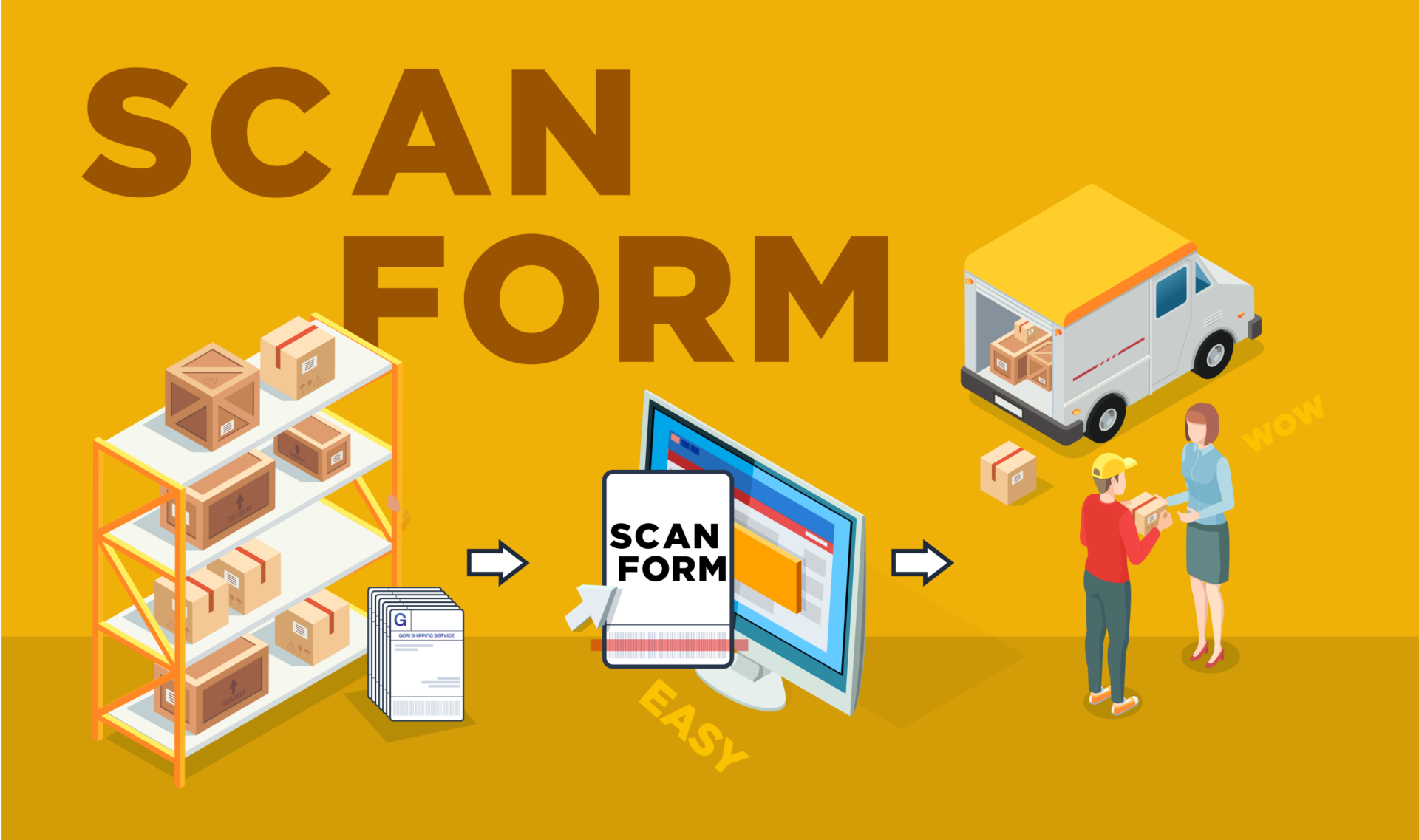 Leveraging Scan Forms for Faster and More Reliable Shipping - Gori.AI
